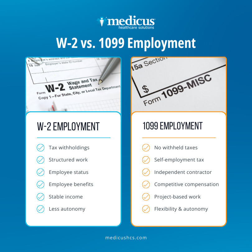 From W-2 to 1099: Tips for a Smooth, Successful Shift from Permanent to Locum Tenens